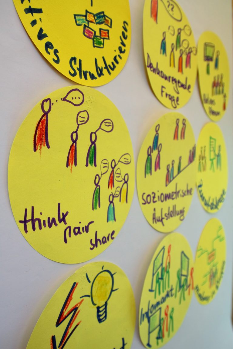 Hochschuldidaktik | Anne Ebeling